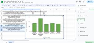 How to Add Trendline in Google Sheets - GeeksforGeeks