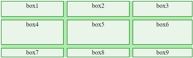Grid Container - GeeksforGeeks