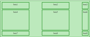 Grid Container - GeeksforGeeks