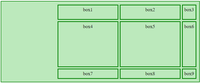 Grid Container - GeeksforGeeks