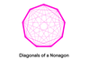 Nonagon | Properties, Types and Examples - GeeksforGeeks