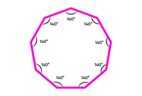 Nonagon | Properties, Types and Examples - GeeksforGeeks