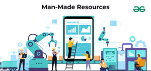 Types Of Resources - GeeksforGeeks