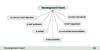What is a Scrum Team? Structure, Roles and Responsibilities - GeeksforGeeks
