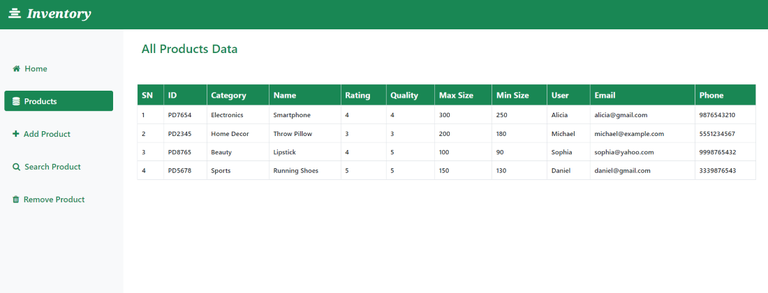 Inventory Management System using Spring Boot - GeeksforGeeks