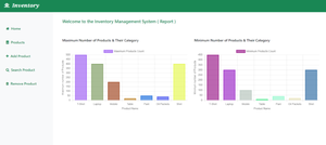 Inventory Management System using Spring Boot - GeeksforGeeks