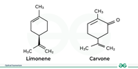 Optical Isomerism - GeeksforGeeks