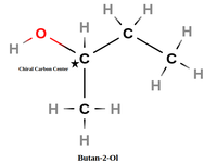 Optical Isomerism - GeeksforGeeks