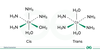 Optical Isomerism - GeeksforGeeks