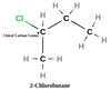 Optical Isomerism - GeeksforGeeks
