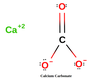 Calcium Carbonate (CaCO3) | GeeksforGeeks