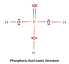 Phosphoric Acid - GeeksforGeeks