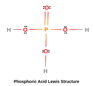 Phosphoric Acid - GeeksforGeeks