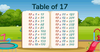 Table of 17 - GeeksforGeeks