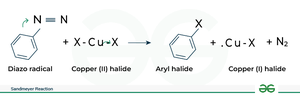 Sandmeyer Reaction - GeeksforGeeks