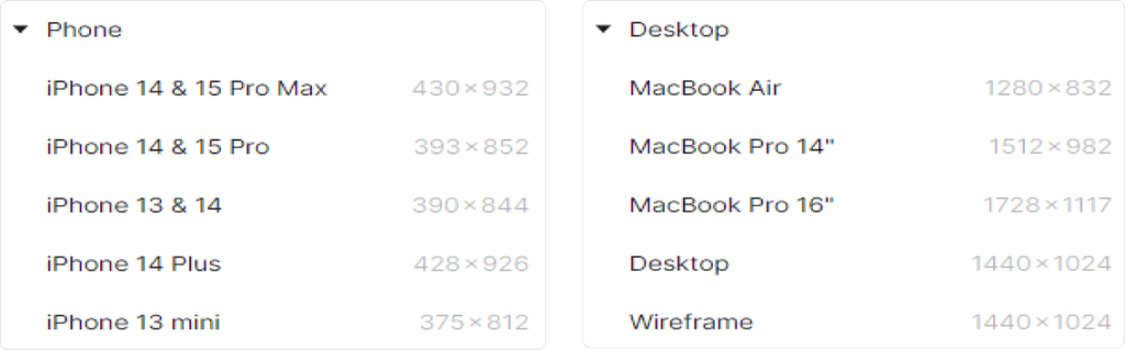 How to make Frames in Figma? - GeeksforGeeks