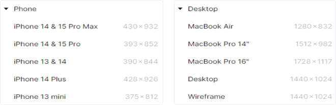 How to make Frames in Figma? - GeeksforGeeks
