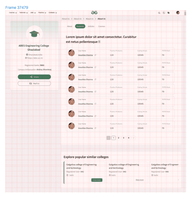 How to make Frames in Figma? - GeeksforGeeks