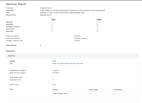 How To Generate Reports Using Postman Tool ? - GeeksforGeeks