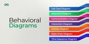 Behavioral Diagrams | Unified Modeling Language(UML) | GeeksforGeeks
