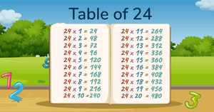 Table of 24 - GeeksforGeeks