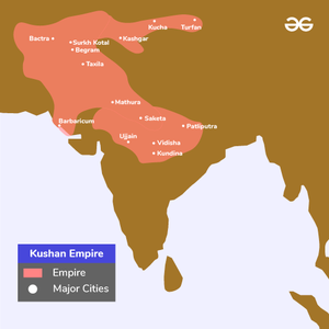 Kushan Empire - GeeksforGeeks