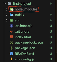 React Environment Setup - GeeksforGeeks