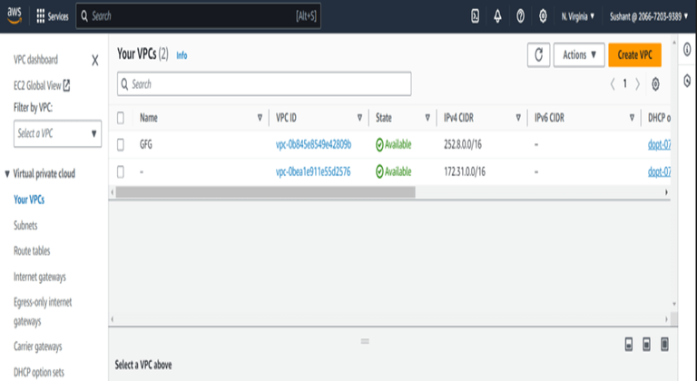 Creating a Virtual Private Cloud (VPC) with Subnets Using AWS ...