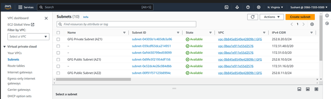Creating a Virtual Private Cloud (VPC) with Subnets Using AWS CloudFormation Designer: Step-by ...