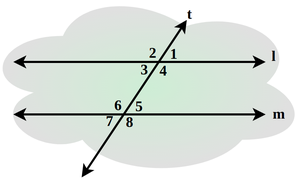 Corresponding Angles - GeeksforGeeks