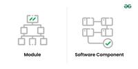 Difference Between Module and Software Component - GeeksforGeeks