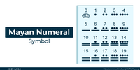 Number Symbols - GeeksforGeeks