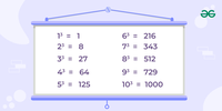Perfect Cubes - Definition, List, Chart and Examples - GeeksforGeeks