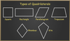 Perimeter of Quadrilateral - GeeksforGeeks