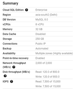 How to Use Cloud SQL to Create and Manage Relational Databases ...