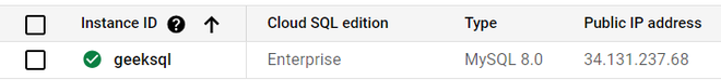How to Use Cloud SQL to Create and Manage Relational Databases - GeeksforGeeks