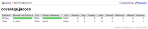 JUnit 5 – JaCoCo Code Coverage - GeeksforGeeks