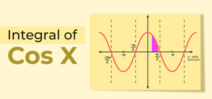 Integral of Cos x - GeeksforGeeks