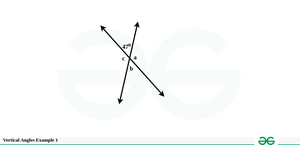 Vertical Angles - GeeksforGeeks