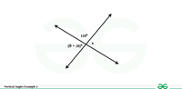 Vertical Angles - GeeksforGeeks