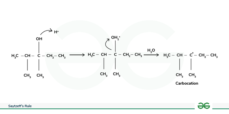 Saytzeff's Rule - GeeksforGeeks