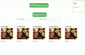 Restaurant App using MERN Stack - GeeksforGeeks