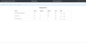 Library Management System Project | Software Development - GeeksforGeeks