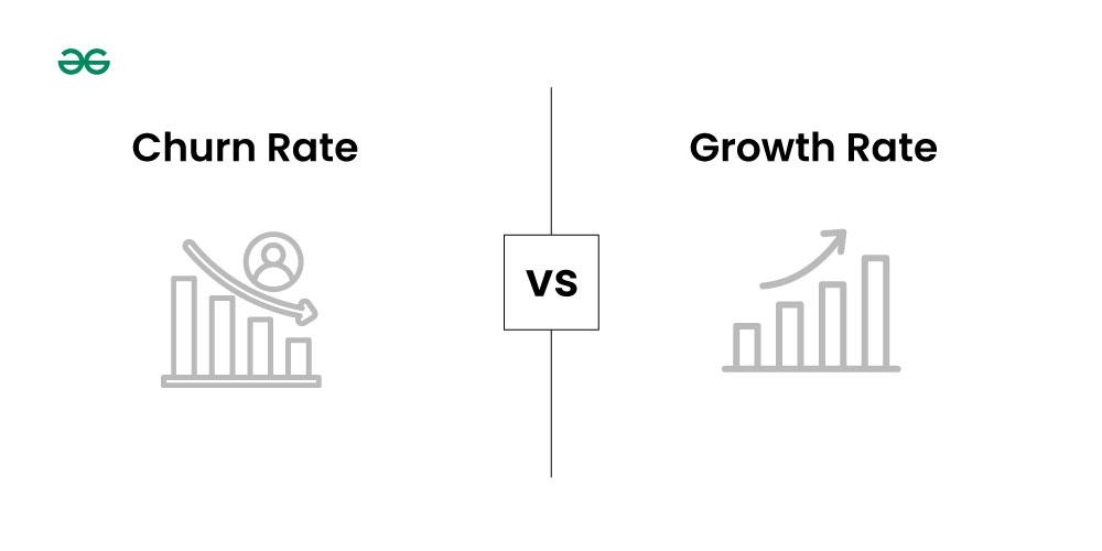 What is Churn in Product Management? Calculation, and Its Impact on ...