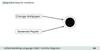 Activity Diagrams - Unified Modeling Language (UML) - GeeksforGeeks