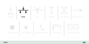 Activity Diagrams - Unified Modeling Language (UML) - GeeksforGeeks