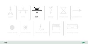 Activity Diagrams - Unified Modeling Language (UML) - GeeksforGeeks