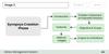 Library Management System Project | Software Development - GeeksforGeeks
