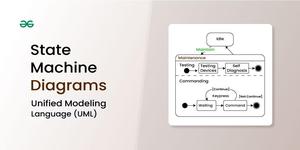 State Machine Diagrams | Unified Modeling Language (UML) - GeeksforGeeks