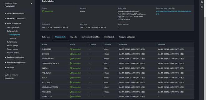 How to Use AWS CodePipeline For Continuous Integration and Deployment ...